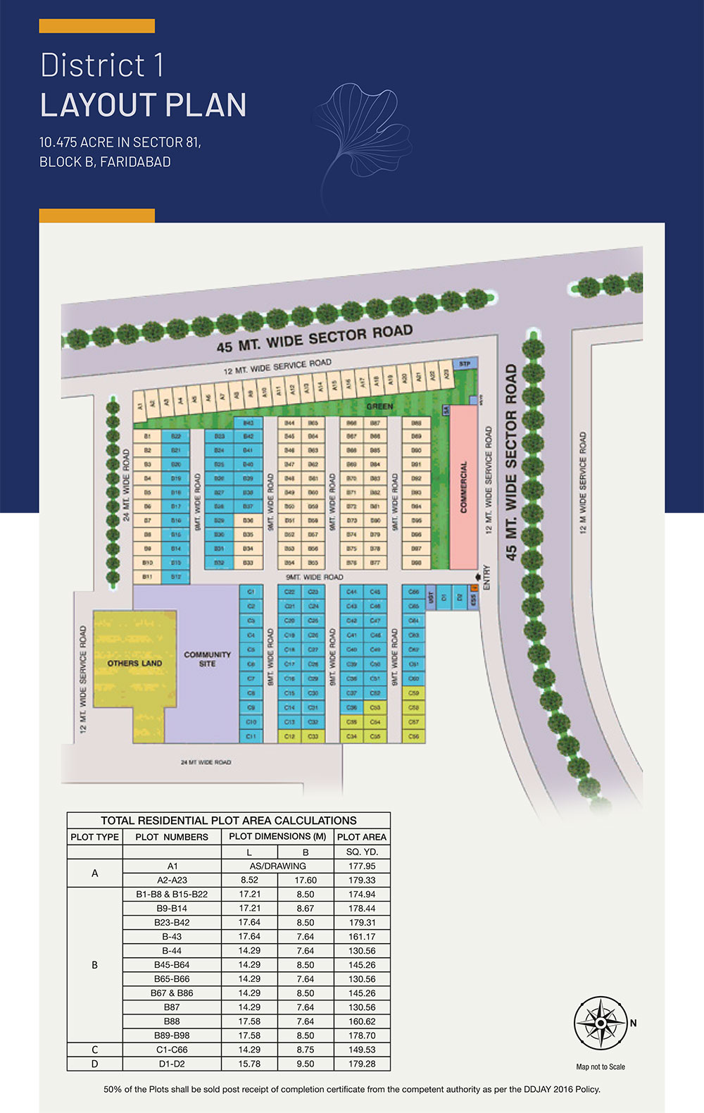 BPTP District Plots Faridabad